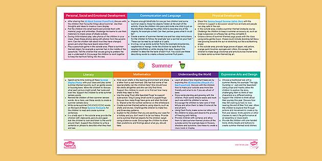 EYFS Topic Planning Summer
