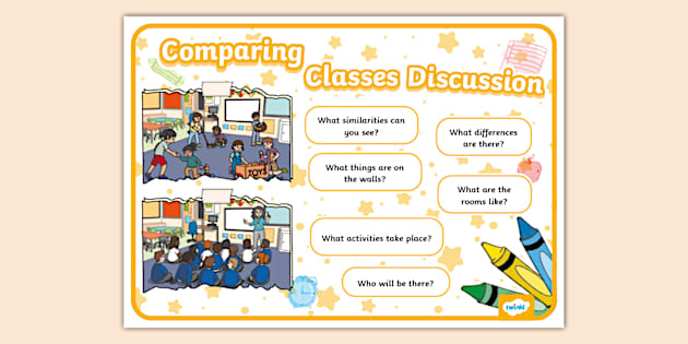 Back to School Comparing Discussion Prompt Poster - Twinkl