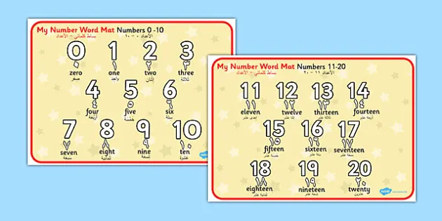 Arabic Numbers 0