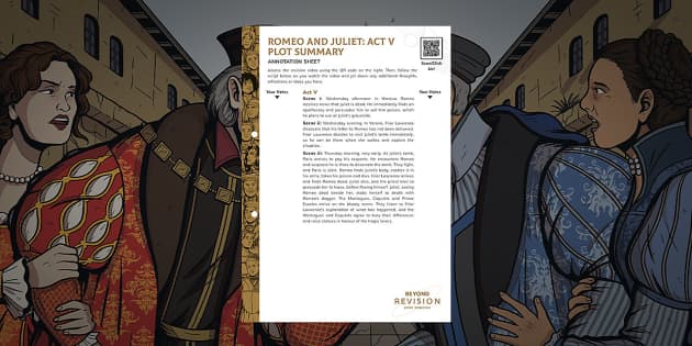 Romeo and Juliet: Act V - Plot Summary Annotation Sheet