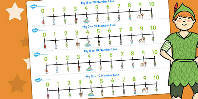 FREE! - Peter Pan Number Lines 0 10 (teacher made) - Twinkl