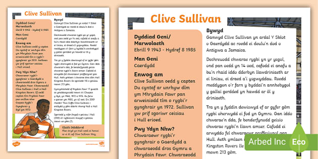 Ffeil Ffeithiau Clive Sullivan (Teacher-Made) - Twinkl