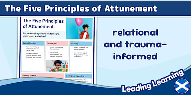 The Five Principles of Attunement Display Poster