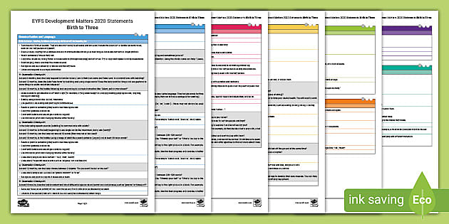 Guide to the new EYFS Framework 2020/2021