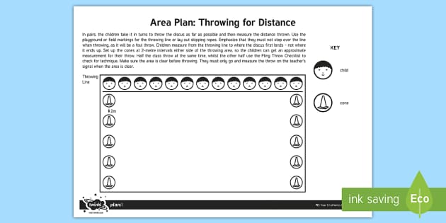 KS2 Throwing for Distance Area Plan Adult Guidance - Twinkl
