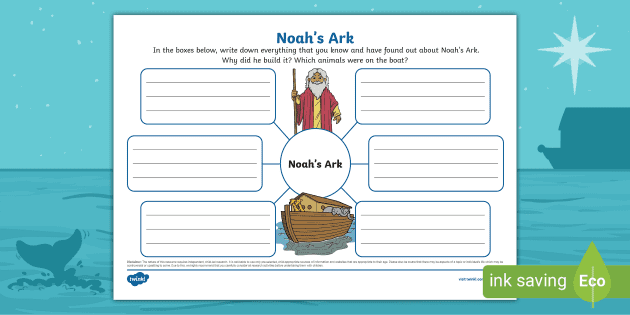 Noah's Ark Mind Map,Noah's Ark - Twinkl
