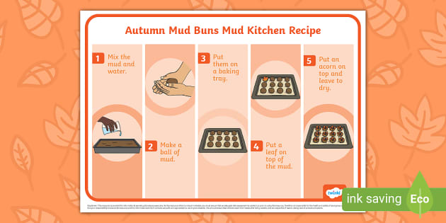 Autumn Mud Buns Mud Kitchen Prompt Card Recipe - Twinkl