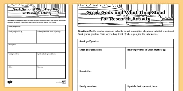 Greek Gods and What They Stood For Research Activity