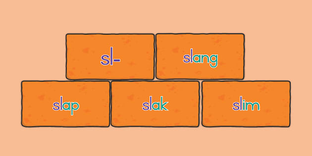 Gr 2 Klanke Woordmuurkaarte sl- (teacher made) - Twinkl