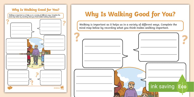 Why Is Walking Good for You? Mind Map (Teacher-Made)