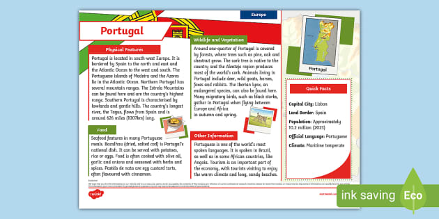 KS2 Portugal Fact File - Geography - KS2 (teacher made)