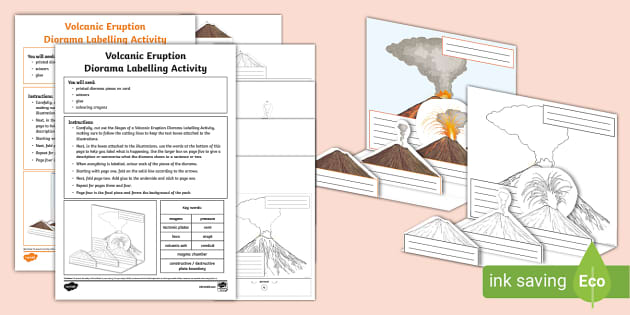 Stages of Volcanic Eruption Diorama Labelling Activity