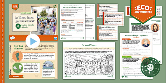 Year 6 Earth's Climate & Cycles: Year 6 Lesson 4
