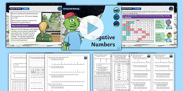 👉 Year 5 White Rose Compatible Negative Numbers Teaching Pack