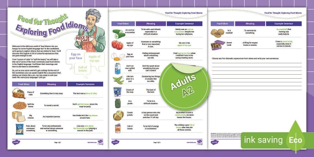 Food for Thought: Exploring Food Idioms [Adults, A2]