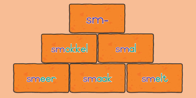 Gr 2 Klanke Woordmuurkaarte sm- (teacher made) - Twinkl