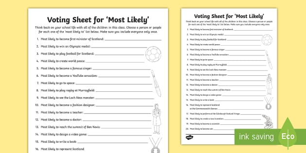 Most Likely To End Of Year Awards Worksheet teacher Made 