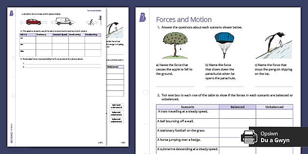 Beyond Cymru: Forces and Motion Differentiated Worksheets