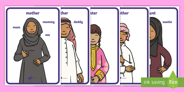 My Family Display Posters (Hecho por educadores) - Twinkl