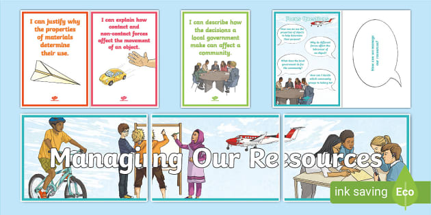 Managing Our Resources Year 4 Integrated Unit Display Pack