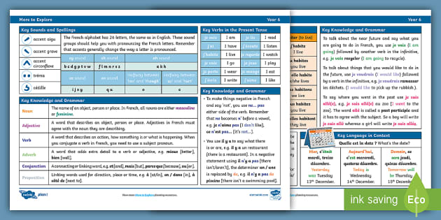 👉 French Knowledge Organiser: More to Explore Year 6
