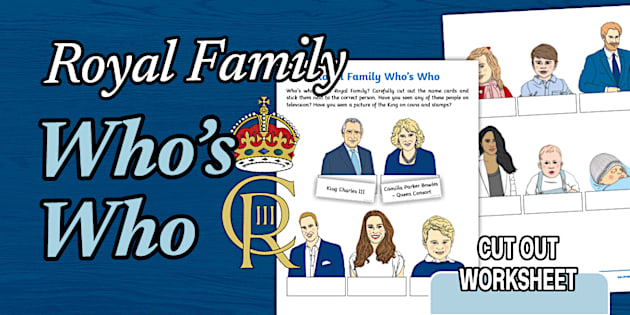 What Are Facts about the Royal Family? - Twinkl