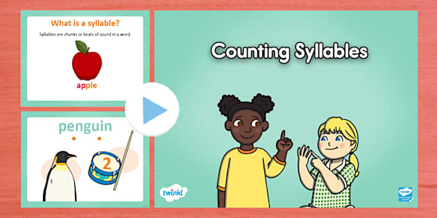 Counting Syllables Powerpoint Teacher Made Twinkl