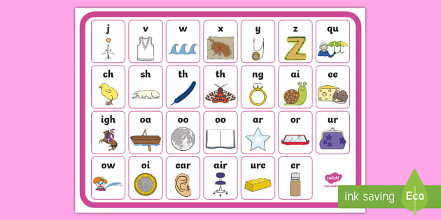 Level 3 Sound Mat - Primary Resources