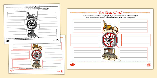 The First Wheel Mind Map Template (teacher made) - Twinkl