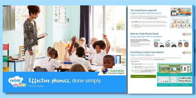 What is Phonics? | Phonics Definition | Phonics In Reading