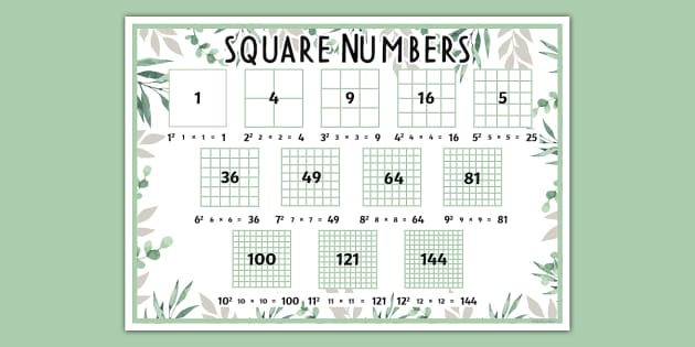 👉 * NEW * Muted Botanical Themed Square Numbers Display Poster