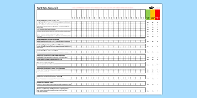Australian Curriculum Year 3 Maths Assessment Spreadsheet - australia