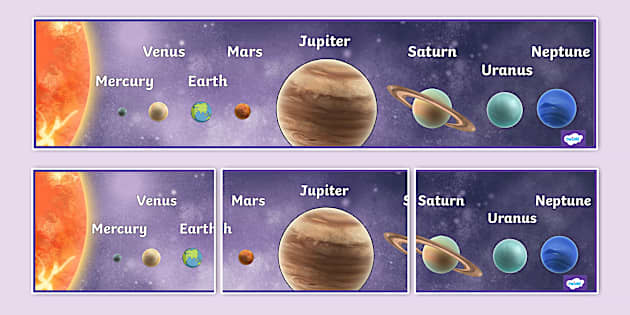 Planets in Order From the Sun - Solar System Display Banner