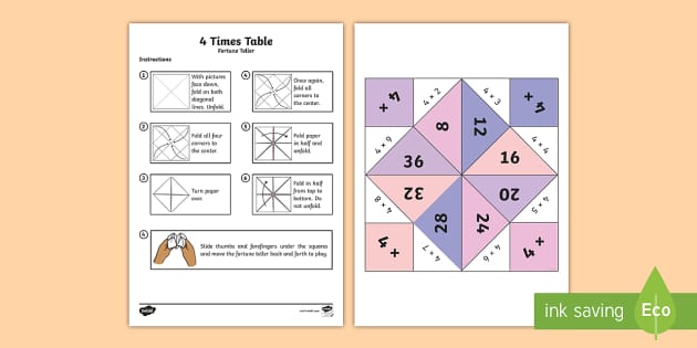 4 Times Table Fortune Teller (teacher made) - Twinkl