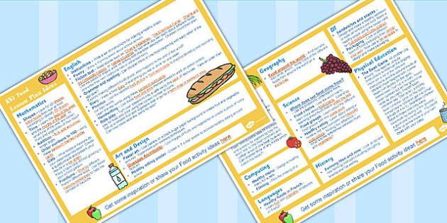 Food KS1 Lesson Plan Ideas (teacher made)