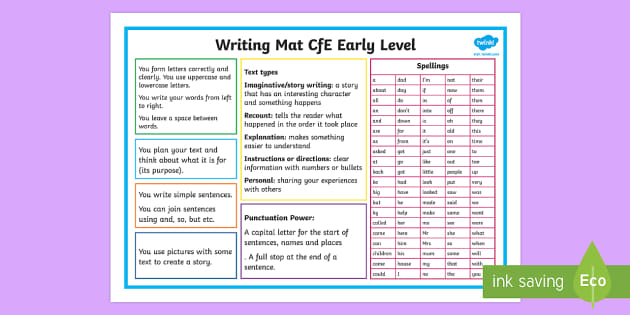 CfE Early Level Writing Mat Hecho Por Educadores Twinkl