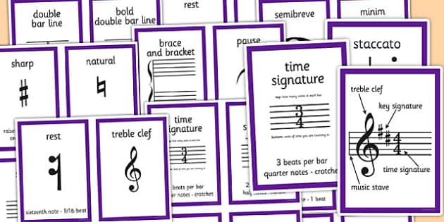 Notation Cards - Music Note Names | Resources | Twinkl