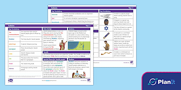 RE Knowledge Organiser: Judaism Year 3 (teacher made)