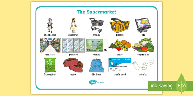 The Supermarket Aistear Word Mat (teacher made) - Twinkl