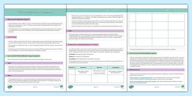 Positive Behaviour Support Examples (professor feito) Positive Behaviour Support Examples (professor feito)