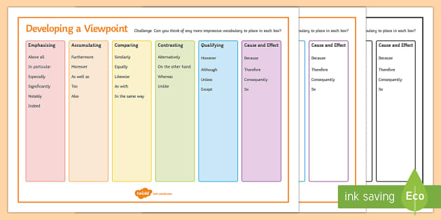GCSE Developing a Viewpoint Word Mat (teacher made) - Twinkl