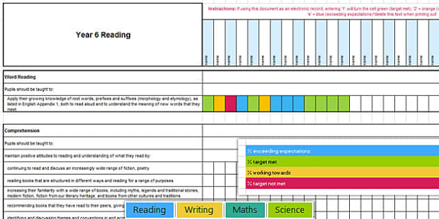 Maths Science Writing Reading Assessment KS2 new curriculum