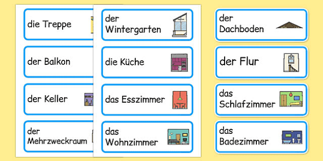 die Teile eines Hauses Word Cards German - Twinkl
