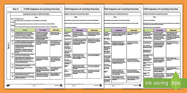 Year 6 - STEM Sequence of Learning Overview (teacher made)