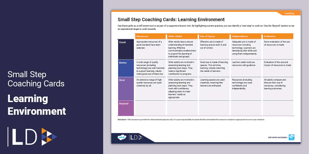 Small Step Coaching Cards: Learning Environment - Twinkl
