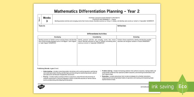 Year 2 Chance Mathematics Differentiated Plan (teacher made)