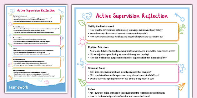 Active Supervision Reflection Professor Feito Twinkl