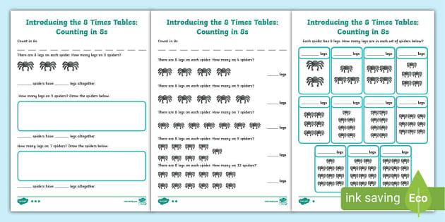 Introduction To The 8 Times Table Differentiated Worksheets Introduction To The 8 Times Table Differentiated Worksheets