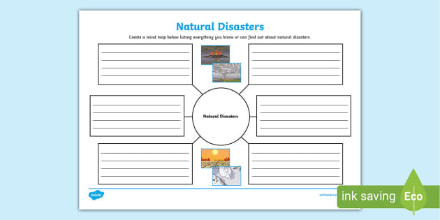 Natural Disasters Mind Map | KS2 Geography (Teacher-Made)