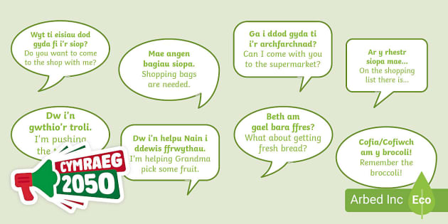 Cymraeg Campus: Swigod Siarad Mynd i Siopa / Going Shopping Speech Bubbles